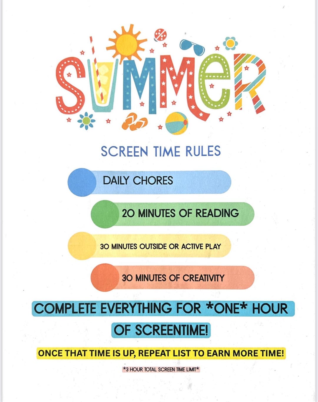 Summer Screen Time Rules List - Etsy