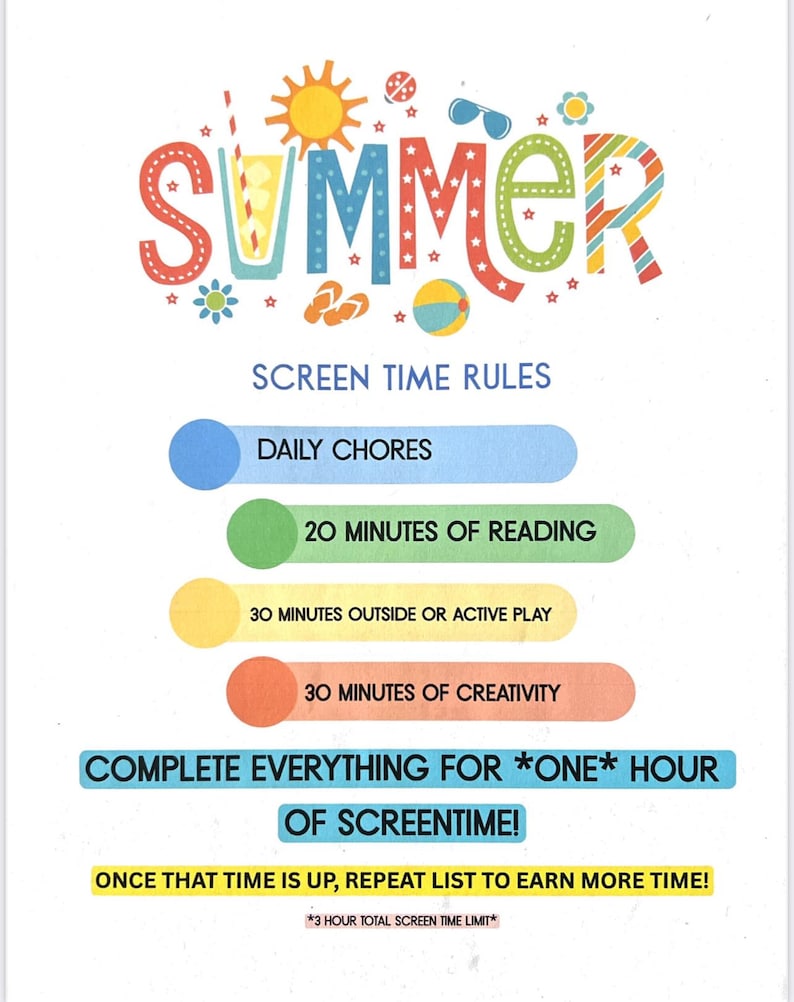 Summer Screen Time Rules List - Etsy