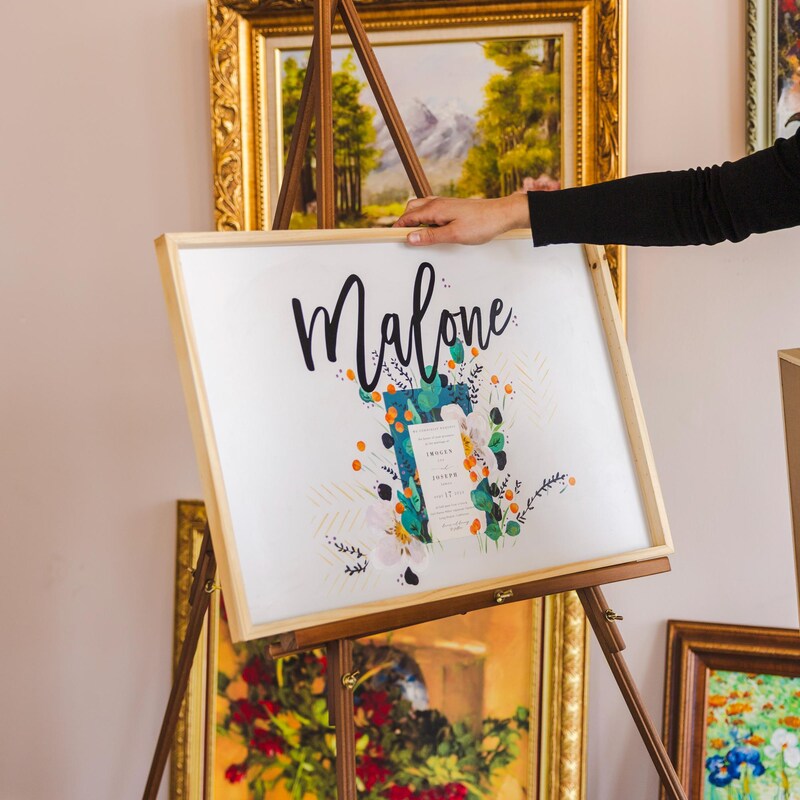 Custom Name Painting - Etsy