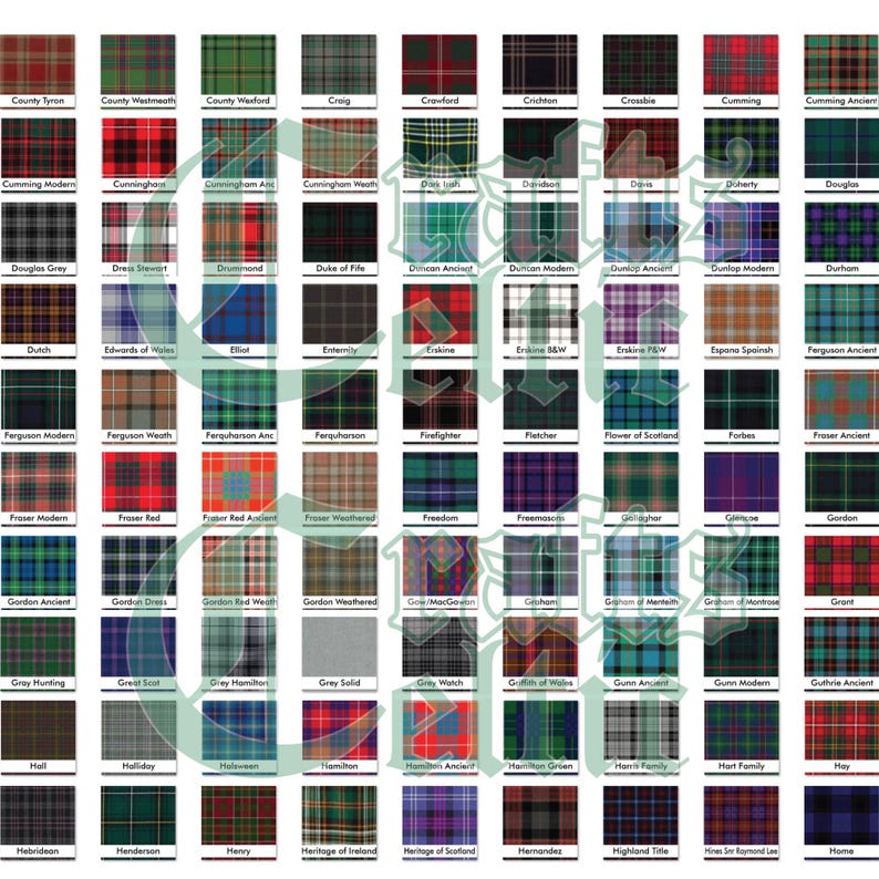 Handmade Scottish Tartan Flat Cap: Clan Plaid Hat for Men - Etsy