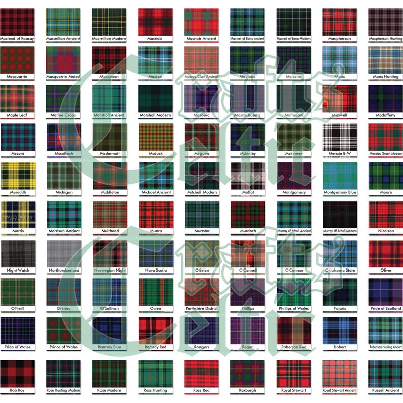 Handmade Scottish Tartan Flat Cap: Clan Plaid Hat for Men - Etsy