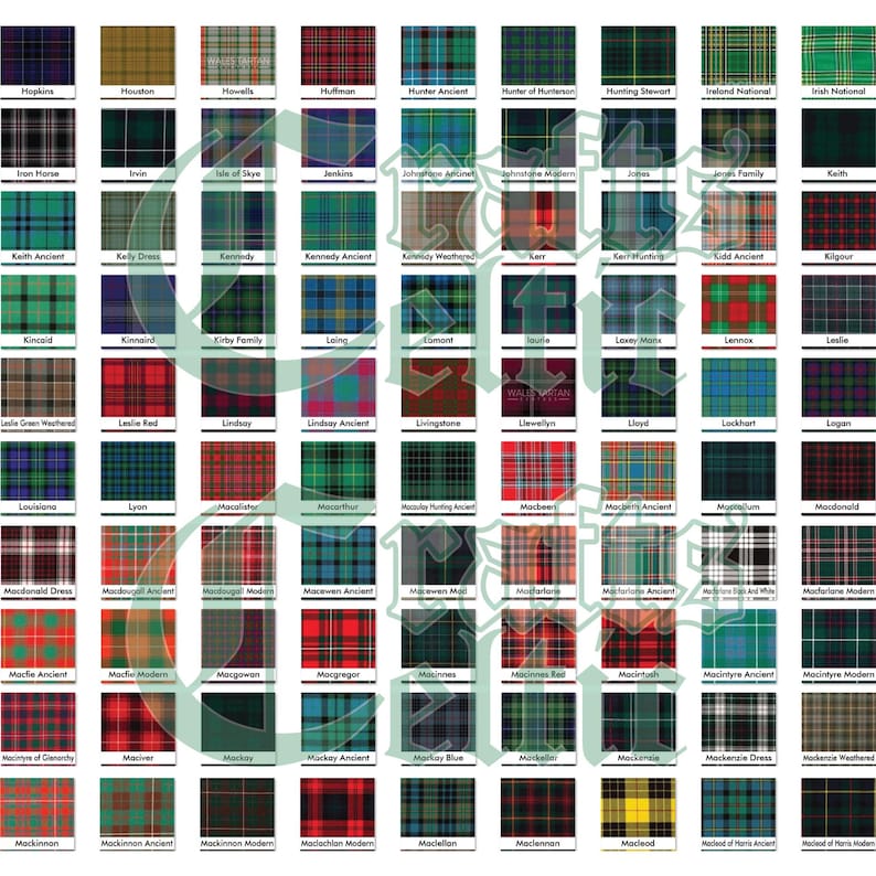 Handmade Scottish Tartan Flat Cap: Clan Plaid Hat for Men - Etsy