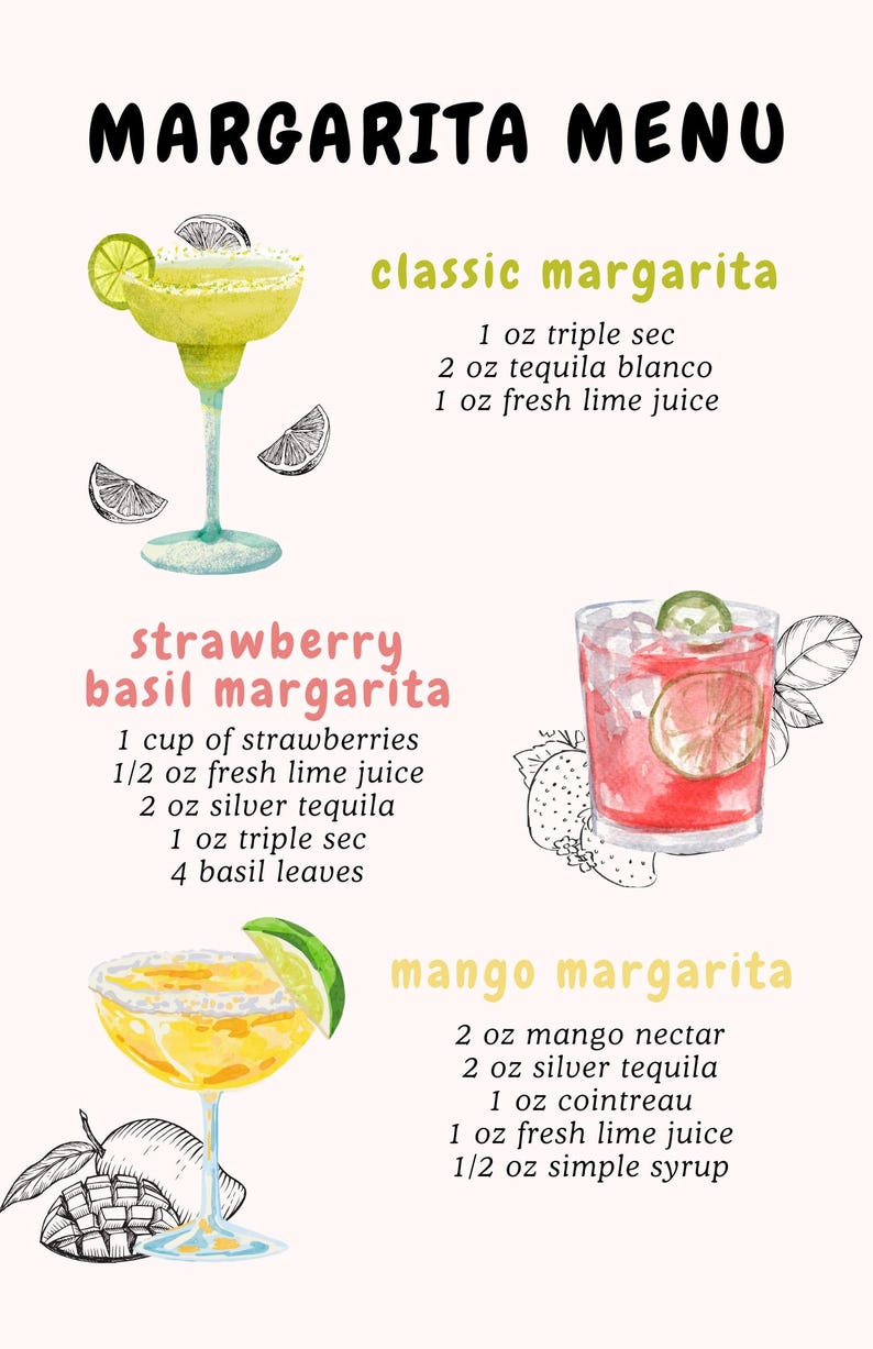 Margarita Menu Template: Editable Cocktail Party Menu (digital Download ...