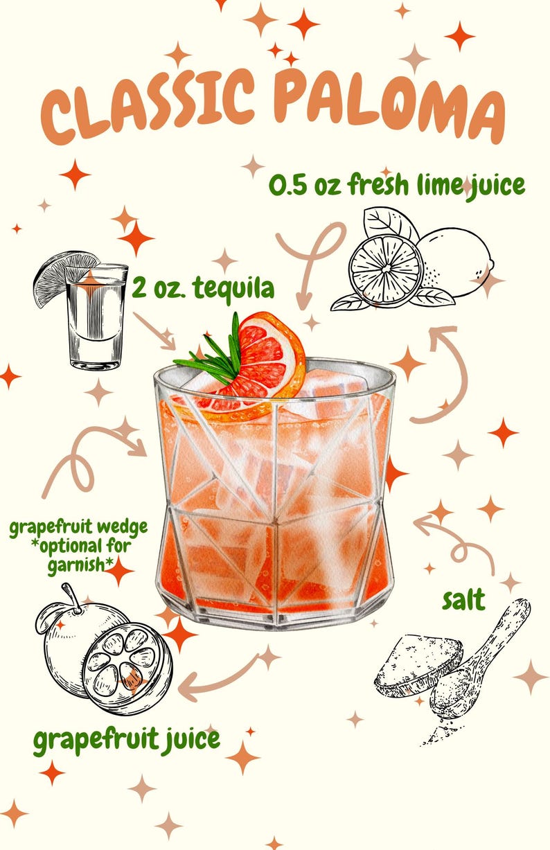 Paloma Signature Cocktail Menu| Classic Paloma Cocktail Ingredients ...