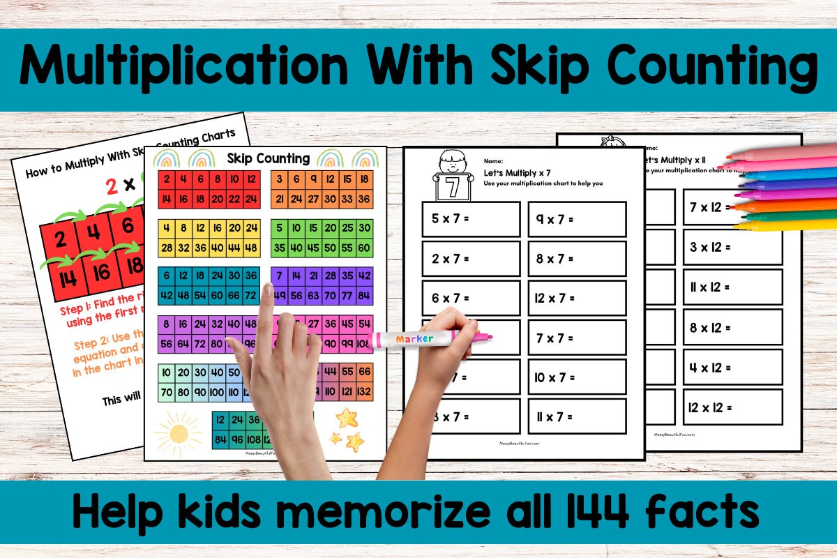 Printable Multiplication With Skip Counting Lesson and Worksheet System ...