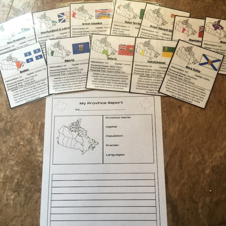 Provinces Territories of Canada Quick Lesson Printable Cards and Unit ...
