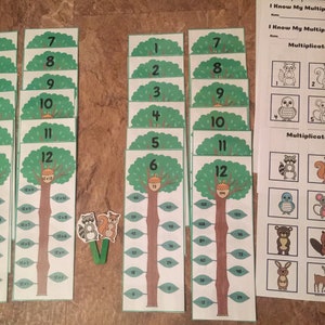 Multiplication Forest Climb - A Fun and Easy Way to Practice Times ...