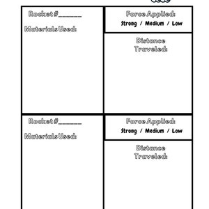 Science Journal and Dramatic Play Lab Set for Kids 2-12 - Etsy UK