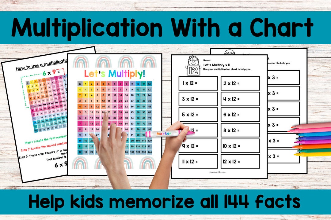 Multiplication Facts With a Chart Method - Memorize 144 Facts! for ...