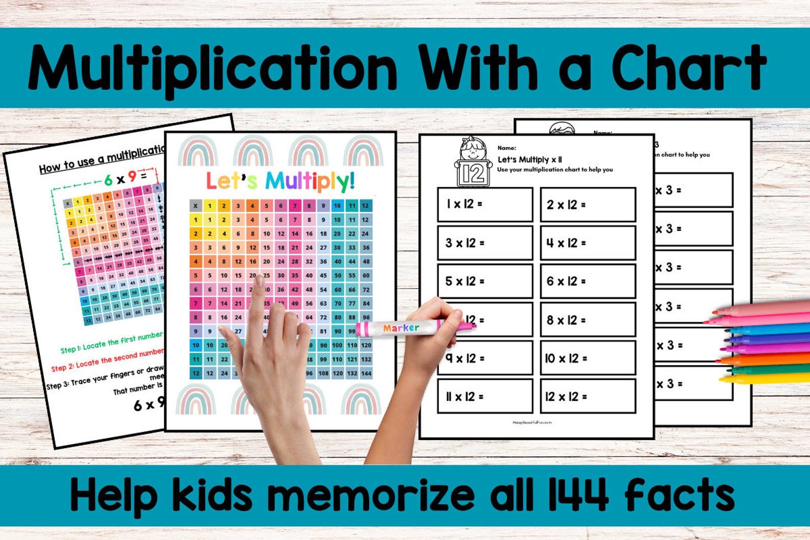 Multiplication Facts With a Chart Method - Memorize 144 Facts! for ...