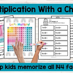 Multiplication Facts With a Chart Method - Memorize 144 Facts! for ...