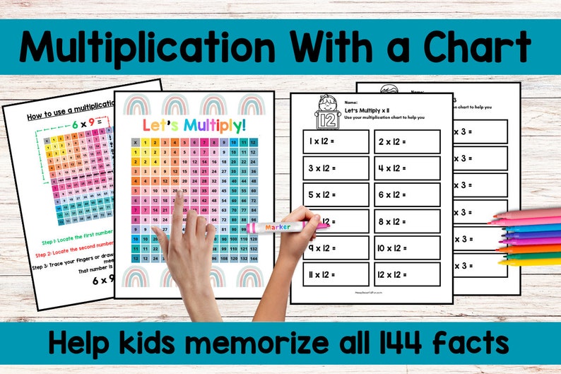 Multiplication Facts With a Chart Method - Memorize 144 Facts! for ...