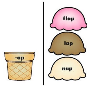 Printable Word Family Scoops Sorting - Kids Learn Word Family Words ...