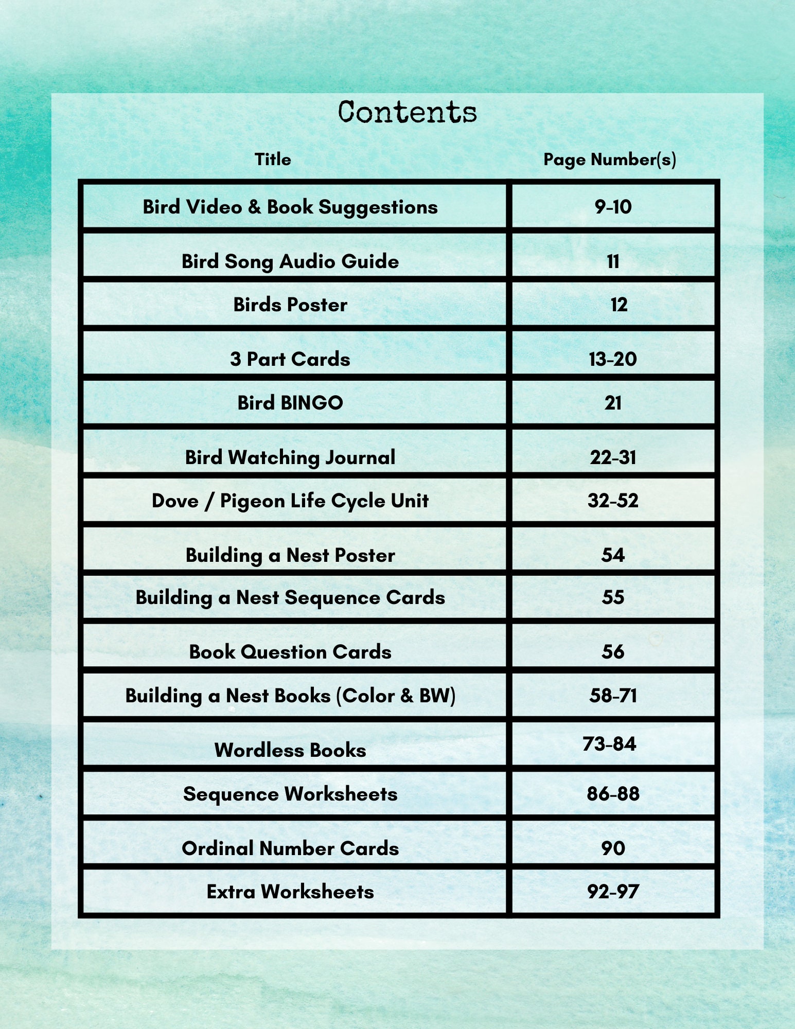 Urban Birds Unbit Study for Homeschool and Classroom Digital Printable ...