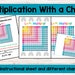Multiplication Facts With a Chart Method - Memorize 144 Facts! for ...