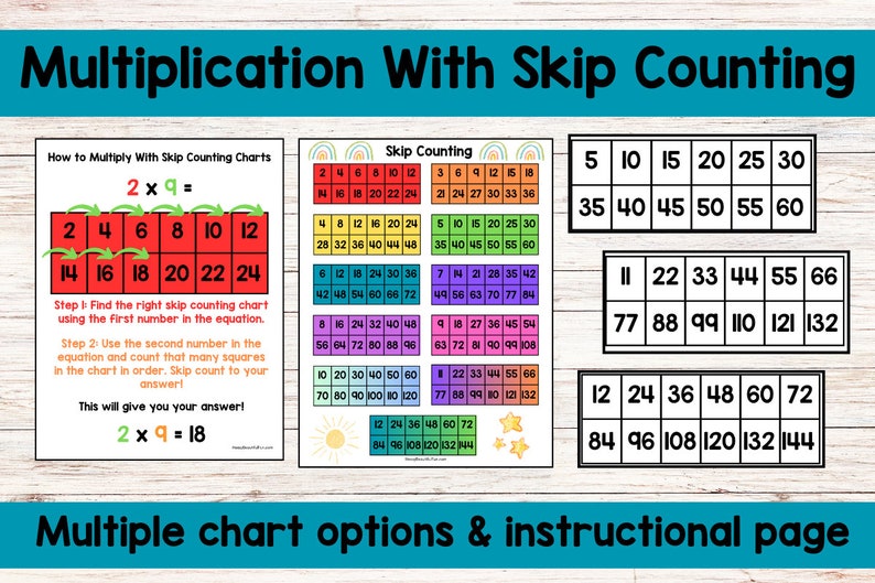 Printable Multiplication With Skip Counting Lesson and Worksheet System ...