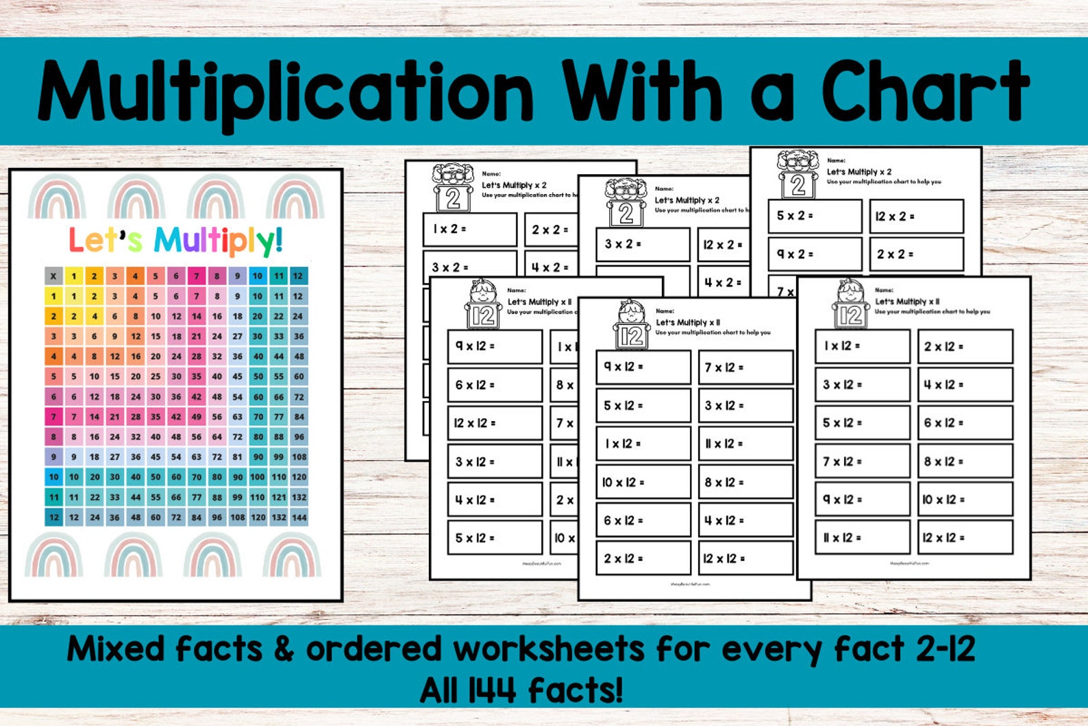 Multiplication Facts With a Chart Method - Memorize 144 Facts! for ...