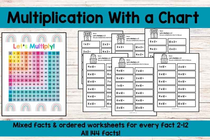 Multiplication Facts With a Chart Method - Memorize 144 Facts! for ...