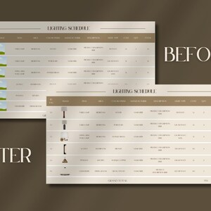 FF&E Schedule Template-interior Design Fixtures Furniture and Equipment ...