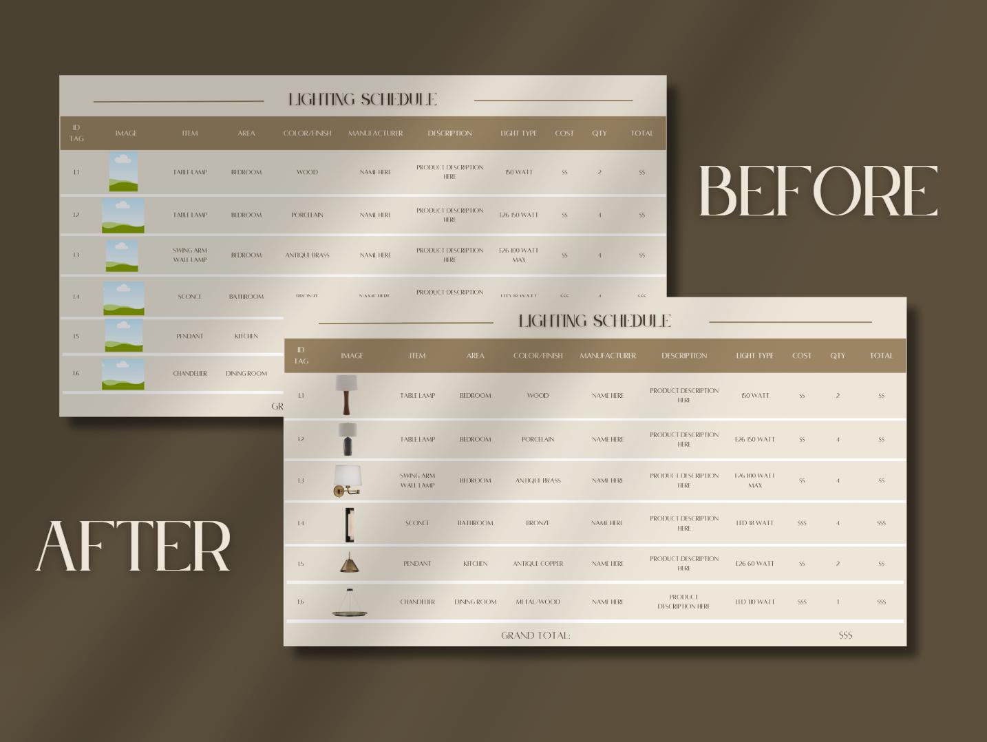 FF&E Schedule Template-interior Design Fixtures Furniture and Equipment ...