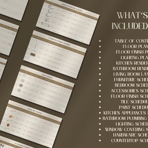 FF&E Schedule Template-interior Design Fixtures Furniture and Equipment ...