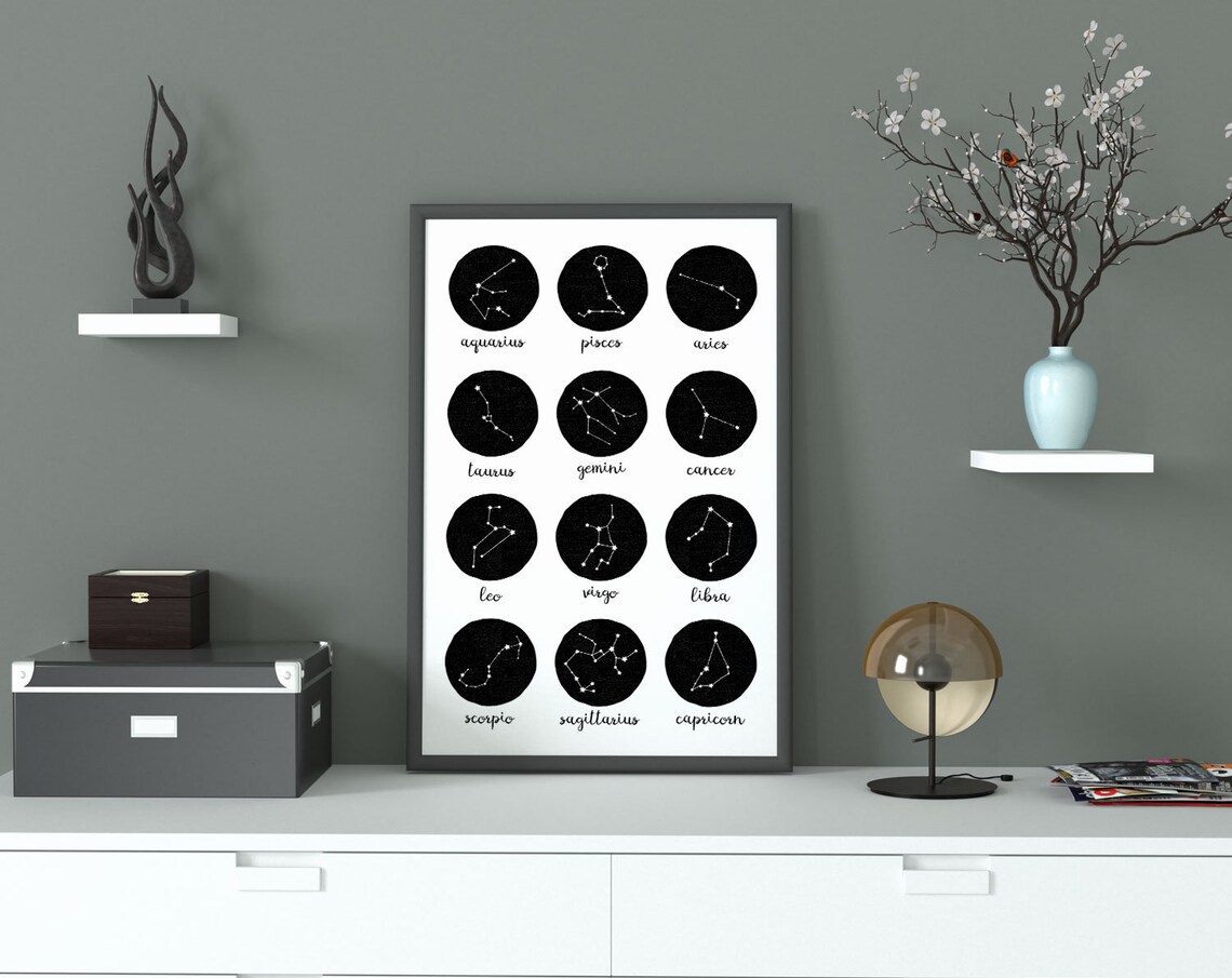 Zodiac Star Constellations Textured Black Printable Wall Art Poster - Etsy