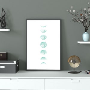 Blue Moon Phases Wall Art Printable Lunar Phases Poster Wall Decor ...