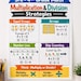 Multiply & Divide Strategy Anchor Chart: Laminated Math Poster - Etsy