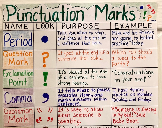 Punctuation Marks Anchor Chart With Light Lamination - Etsy