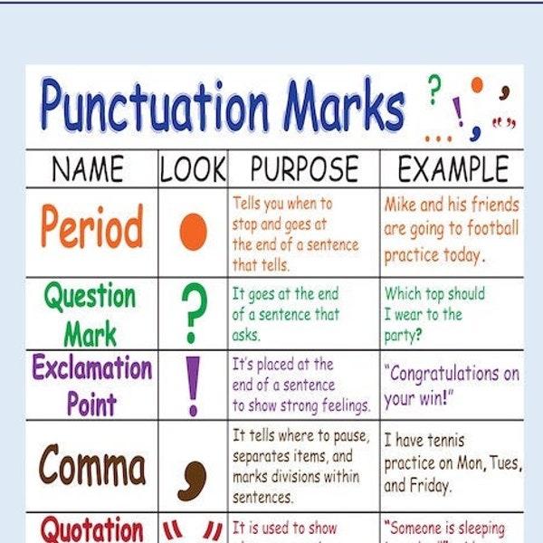 Punctuation Poster - Etsy