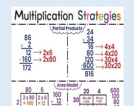 ShekeyUnlimited - Etsy