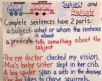 Anchor Chart 2nd Grade - Etsy