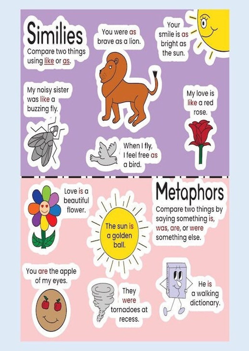 Simile & Metaphors Writing Skills Anchor Chart With Lamination - Etsy