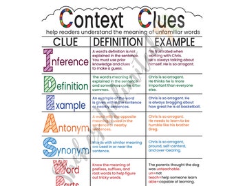 Context Clues Anchor Chart - Etsy