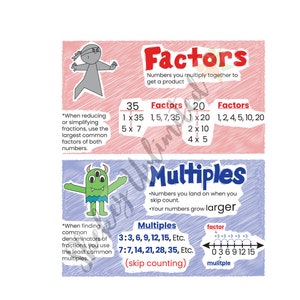 Buy Factors and Multiples Anchor Chart | Math Classroom Poster Prime & Composite Numbers ...