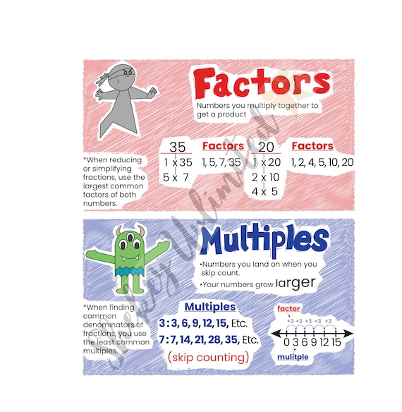 Hoja De Factores Para Matemáticas Hojas De Trabajo De División