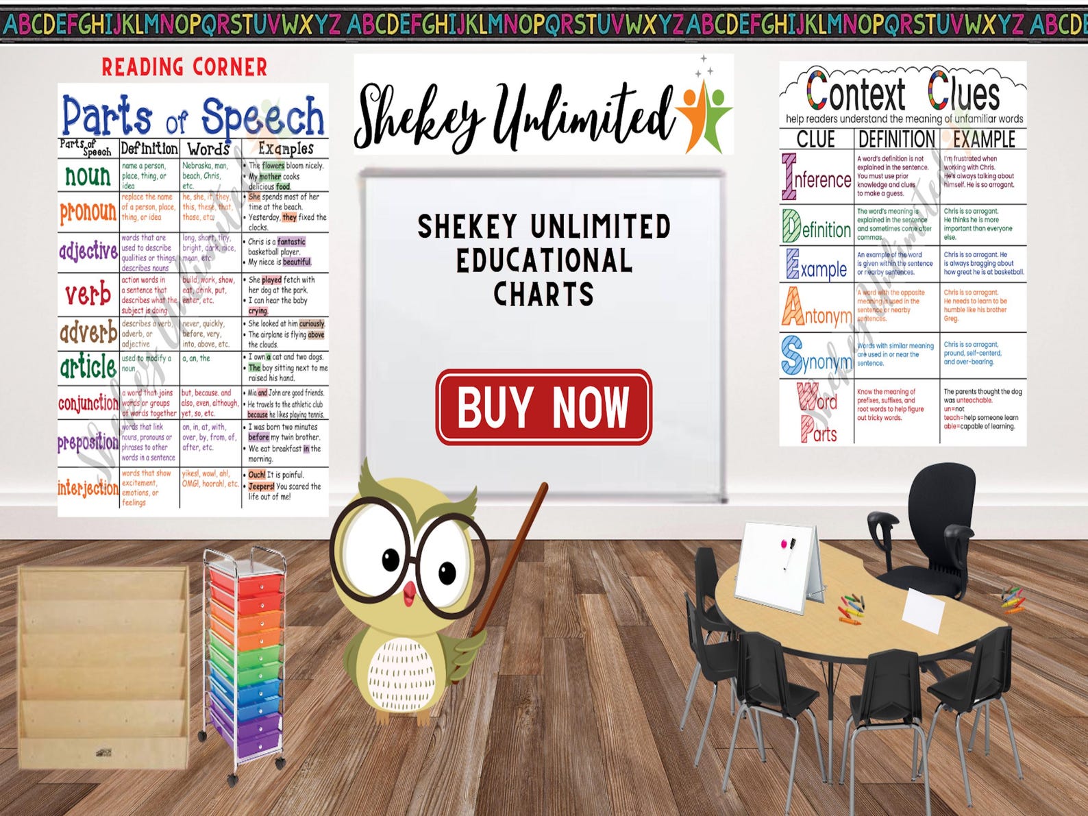 Part of Speech Anchor Chart | English Grammar Poster | Kids Learning ...