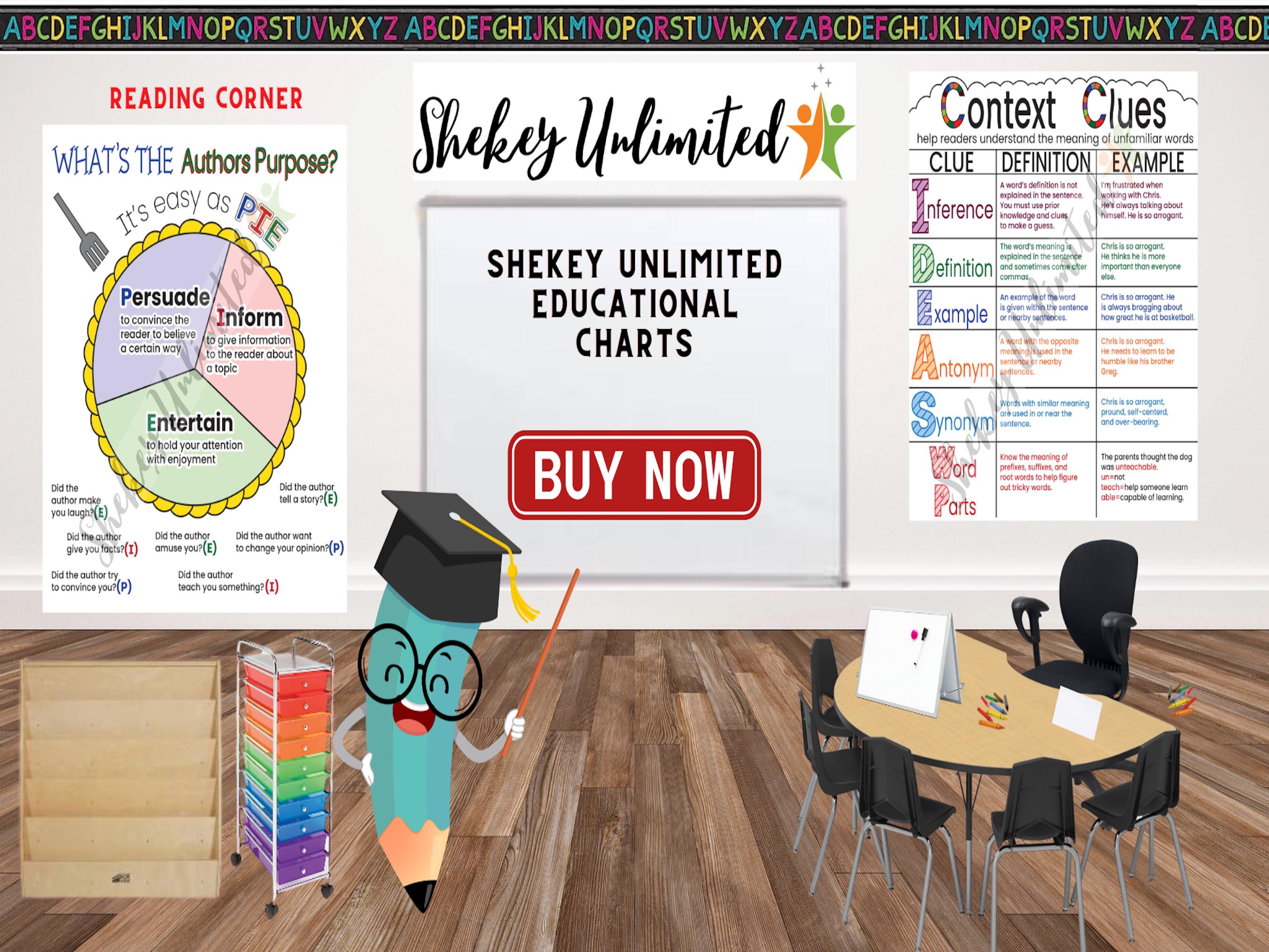 Author's Purpose Anchor Chart | ELA Classroom Poster Reading Strategies ...