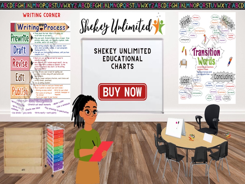 Laminated Writing Process Anchor Chart: Educational Writing Strategies ...