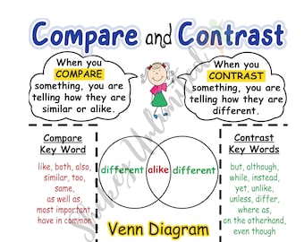 Compare & Contrast Anchor Chart - Etsy