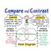 Compare and Contrast Anchor Chart ELA Poster, Venn Diagram Reading ...
