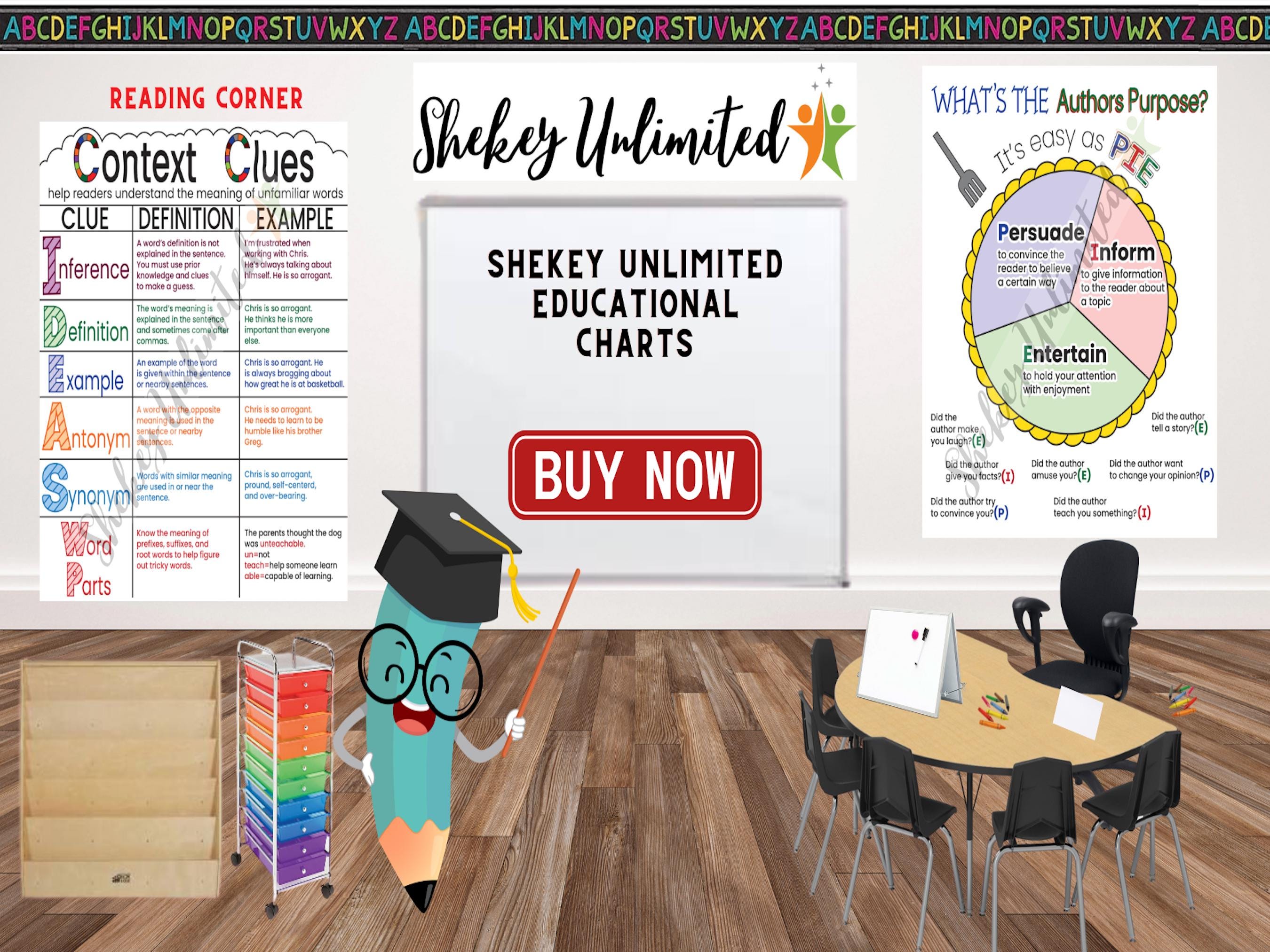 Carteles Con Pistas De Contexto Senalizacion Para Obras Fábrica De