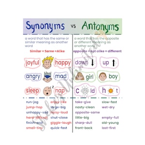 Synonyms and Antonyms Anchor Chart With Lamination, Classroom Reading ...