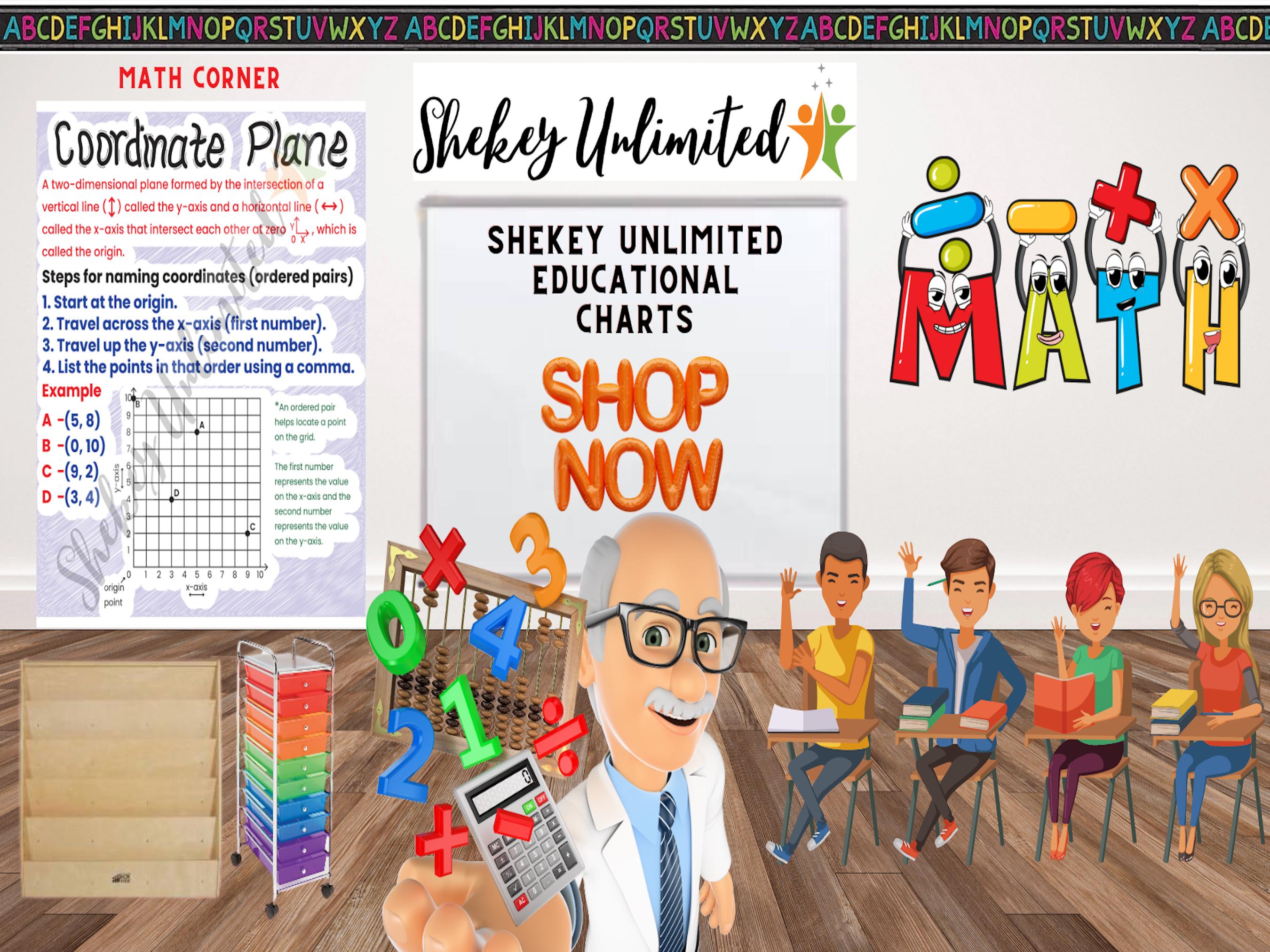 Coordinate Plane Anchor Chart With Lamination, Classroom Math Poster ...