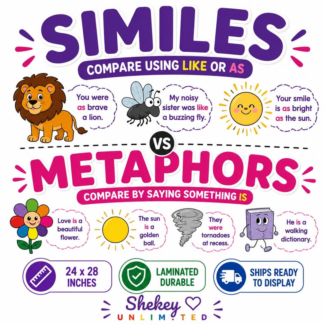Simile and Metaphor Anchor Chart | ELA Classroom Poster Figurative ...