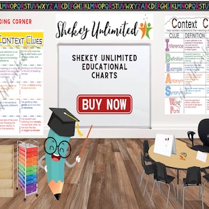 Types of Context Clues Anchor Chart, Reading Strategy Posters, Reading ...