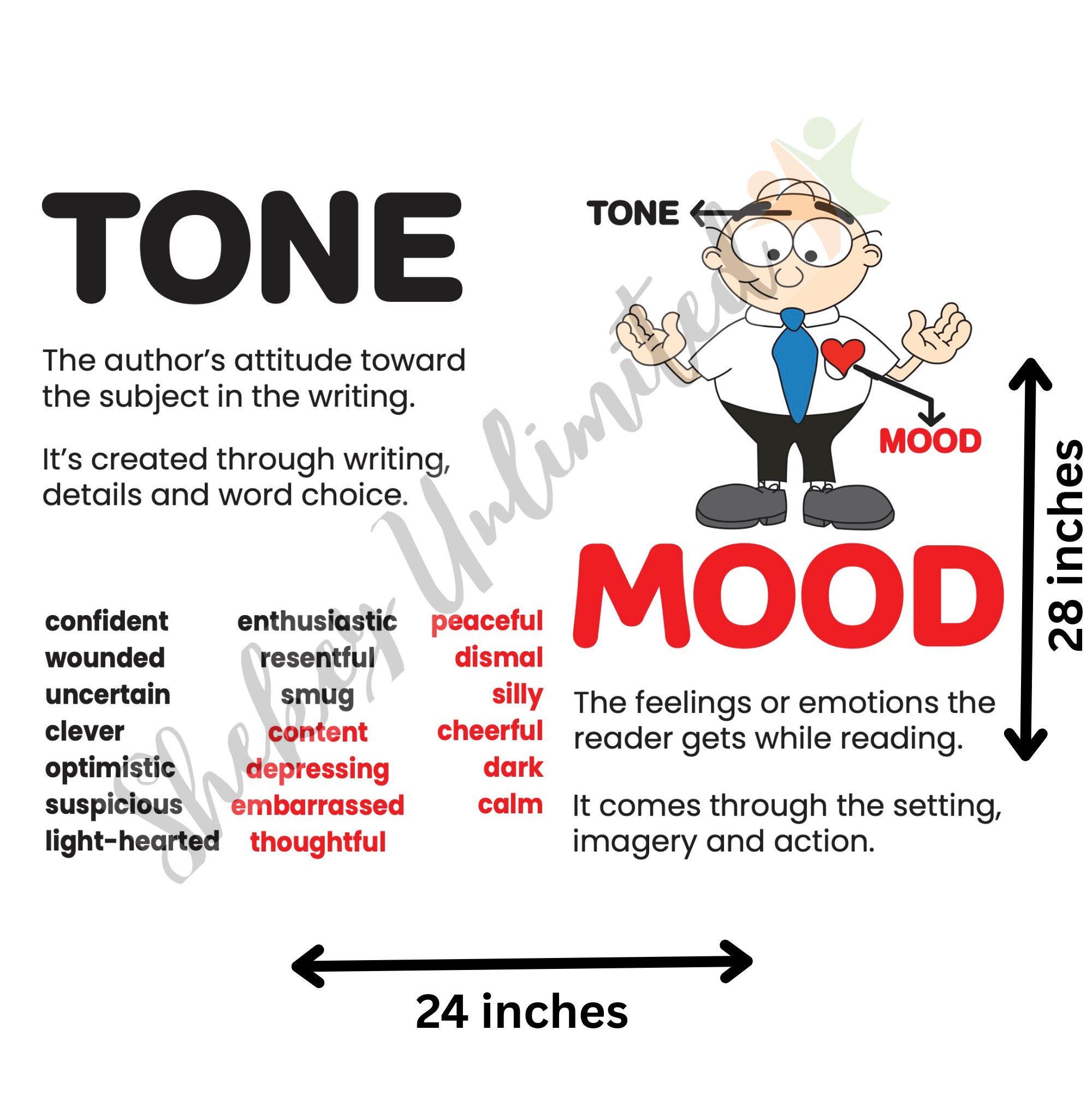 Tone and Mood Anchor Chart | ELA Classroom Poster for Middle & High ...