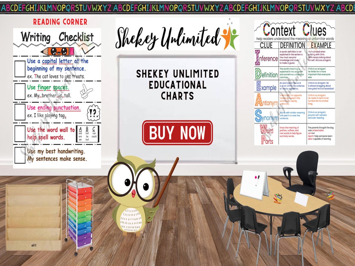 Writing Checklist Anchor Chart | ELA Classroom Poster Editing ...
