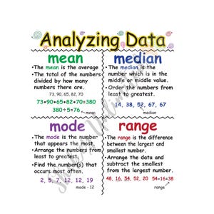 Analyzing Data Anchor Chart With Lamination, Mean Median Mode Range Anchor Chart, Classroom Math ...