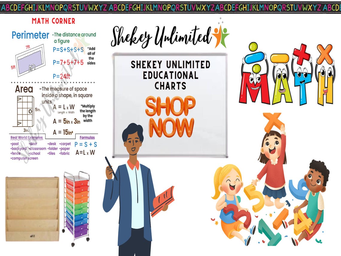 Area and Perimeter Anchor Chart With Lamination | Classroom Decor ...